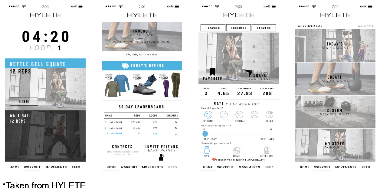 HYLETE on StartEngine - KingsCrowd